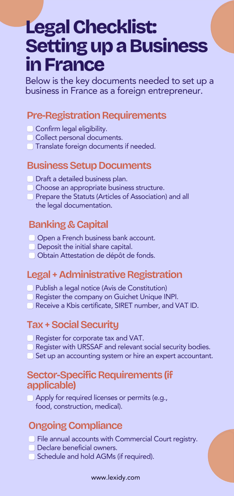 Setting up a Business in France: Lexidy's 2025 Complete Guide