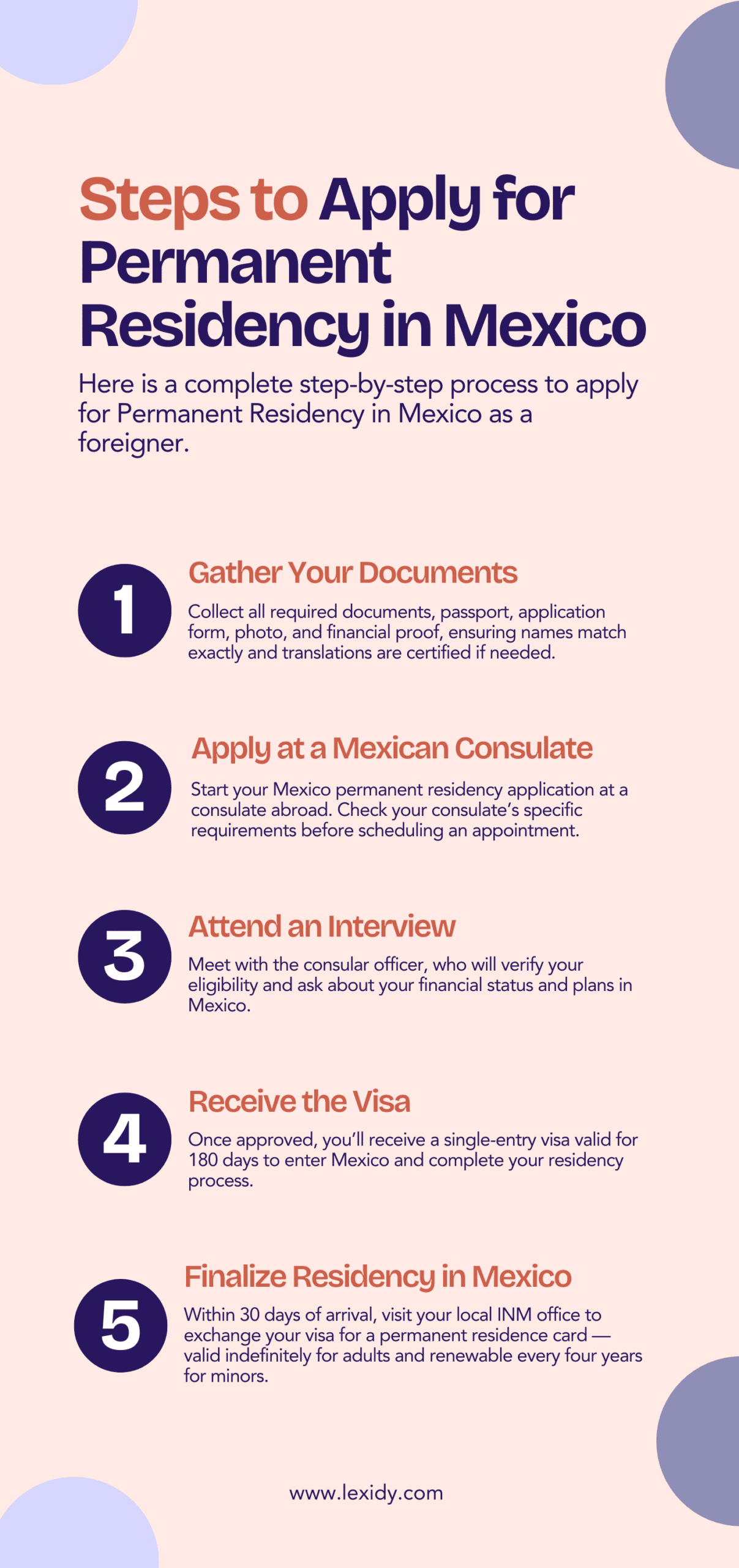 Mexico Permanent Residence: Lexidy's Ultimate 2025 Guide